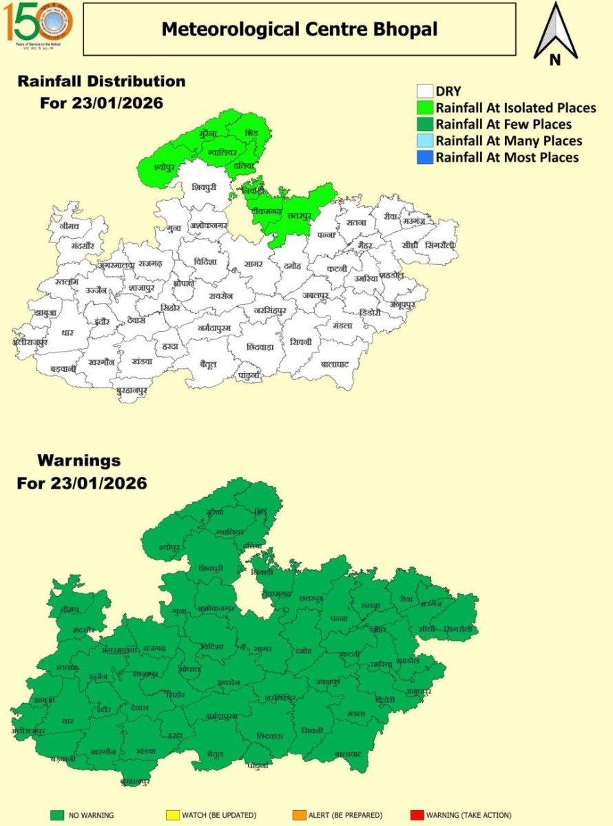 MP Weather: छाए रहेंगे बादल, 3 संभागों में बारिश का अलर्ट, पढ़िए मौसम विभाग का नया अपडेट | mp ...